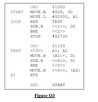 ICT114 Computer Architecture & easy 68K | Chegg.com