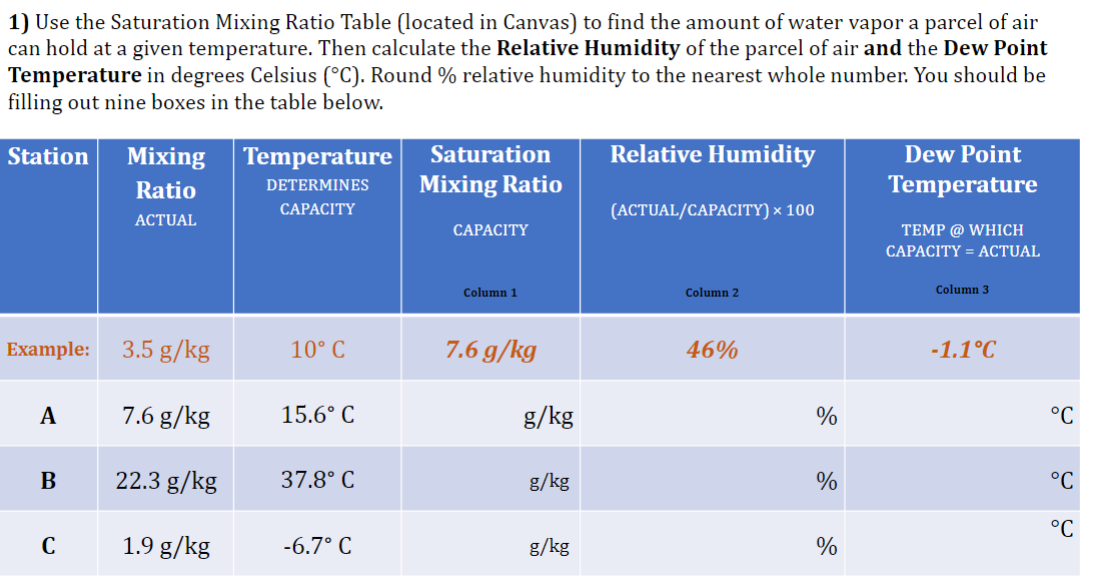 Solved 1) Use the Saturation Mixing Ratio Table (located in | Chegg.com