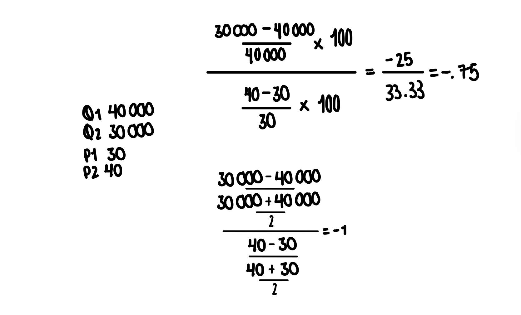 Solved I understand that the elasticity price can be | Chegg.com