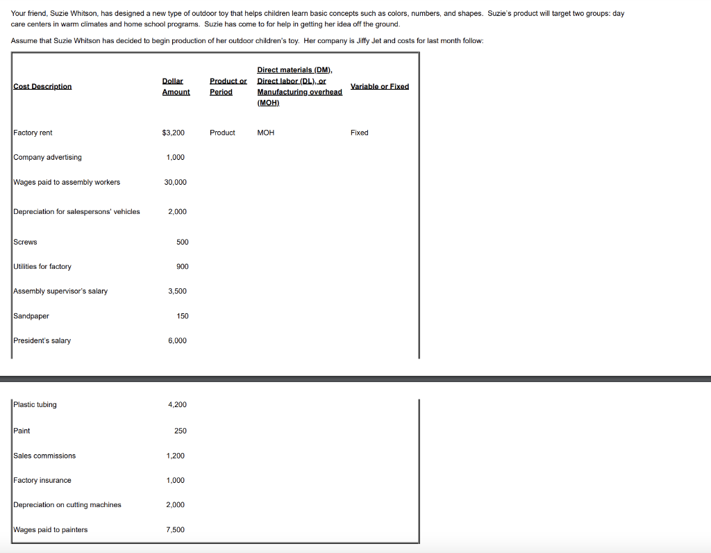 Solved Your friend, Suzie Whitson, has designed a new type | Chegg.com