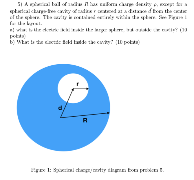 Solved 5) A spherical ball of radius R has uniform charge | Chegg.com Solved 5) A spherical ball of radius R has uniform charge | Chegg.com