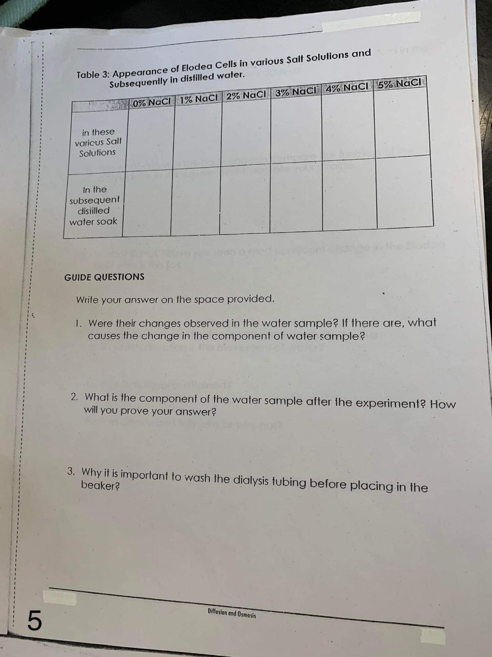 Solved DATA AND RESULTS Table 1: Results of Chloride and | Chegg.com
