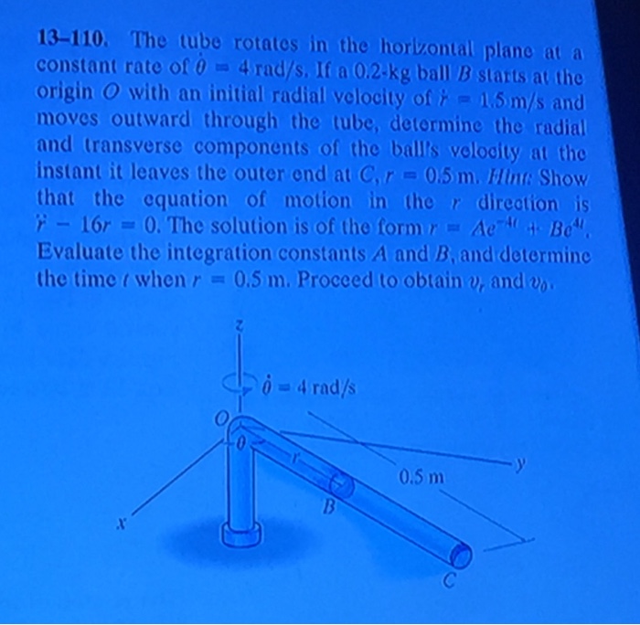 Solved The tube rotates in the horizontal plane at a | Chegg.com