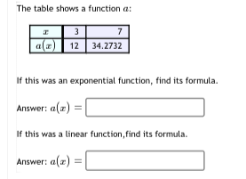 Solved The table shows a function a : If this was an | Chegg.com