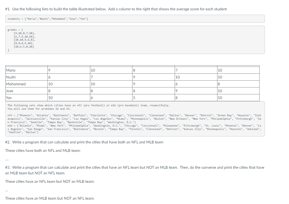 Solved \#1. Use the following lists to build the table | Chegg.com