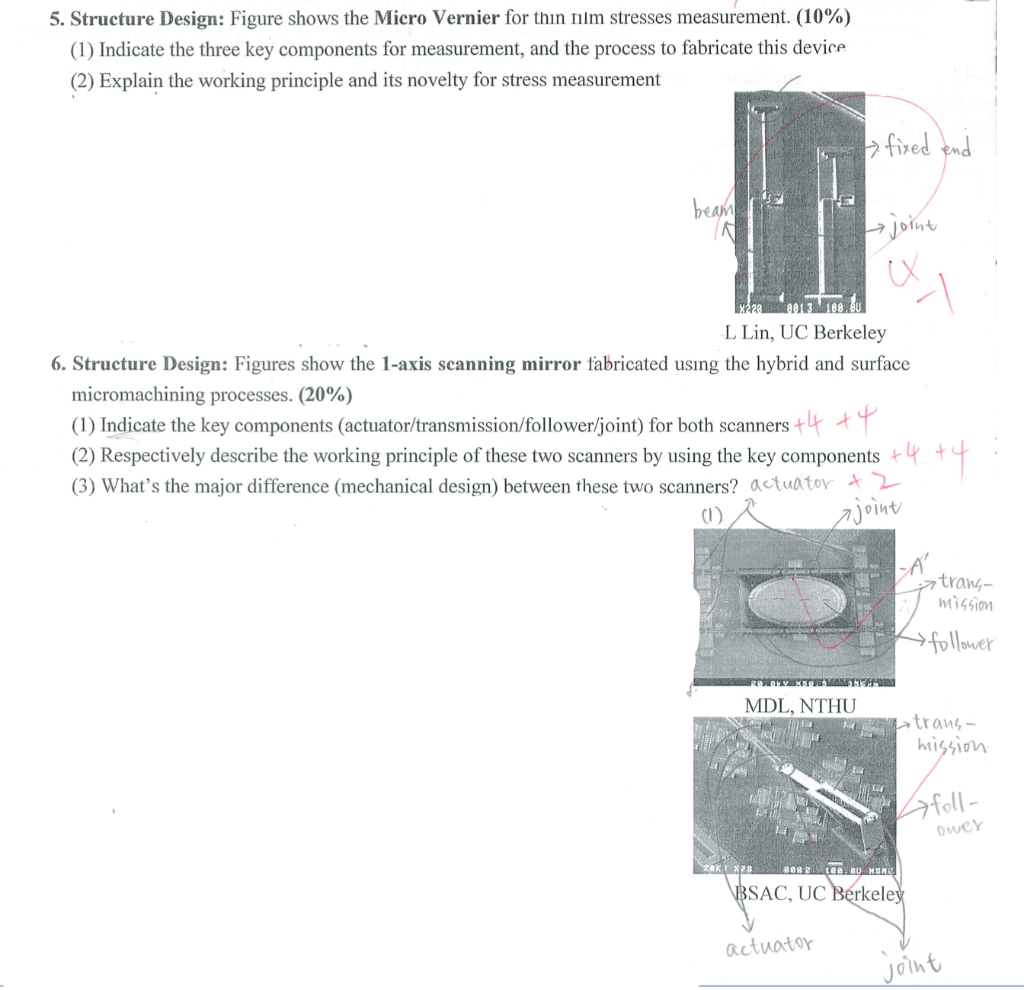 Solved 5. Structure Design: Figure shows the Micro Vernier | Chegg.com