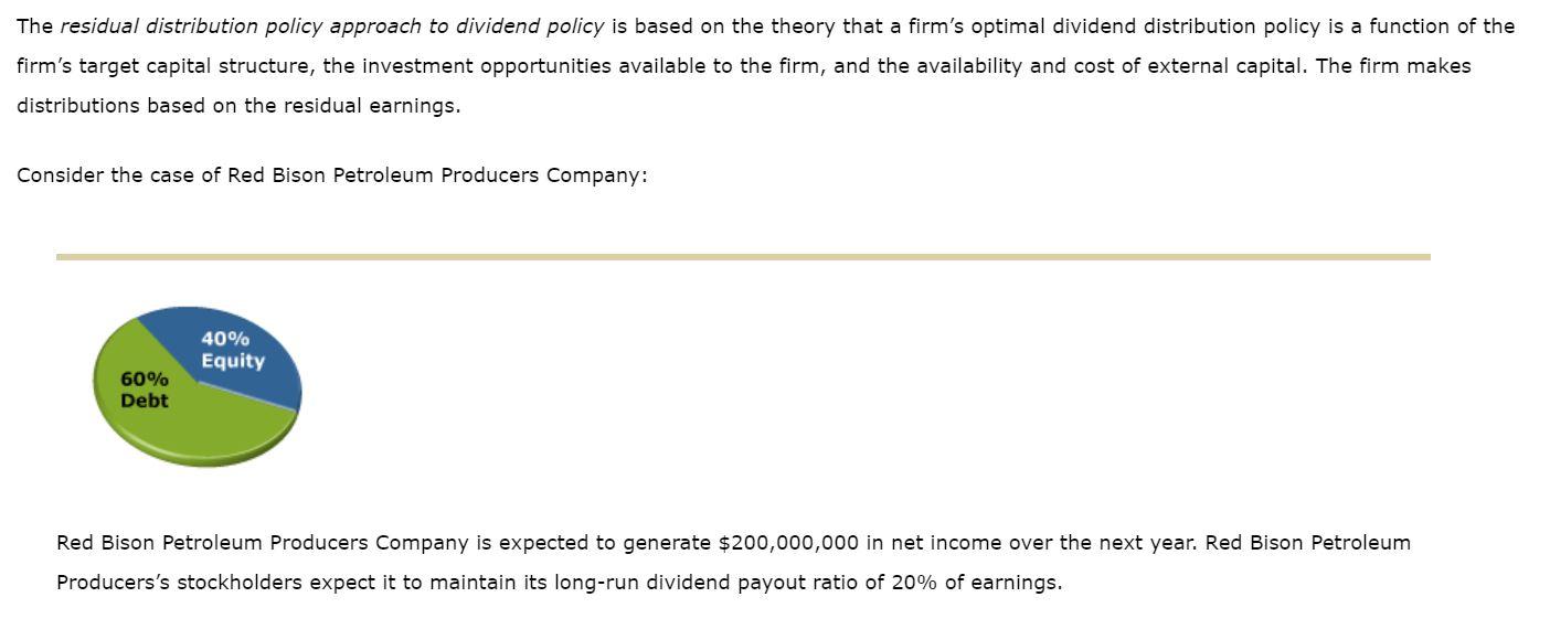 The residual distribution policy approach to dividend | Chegg.com