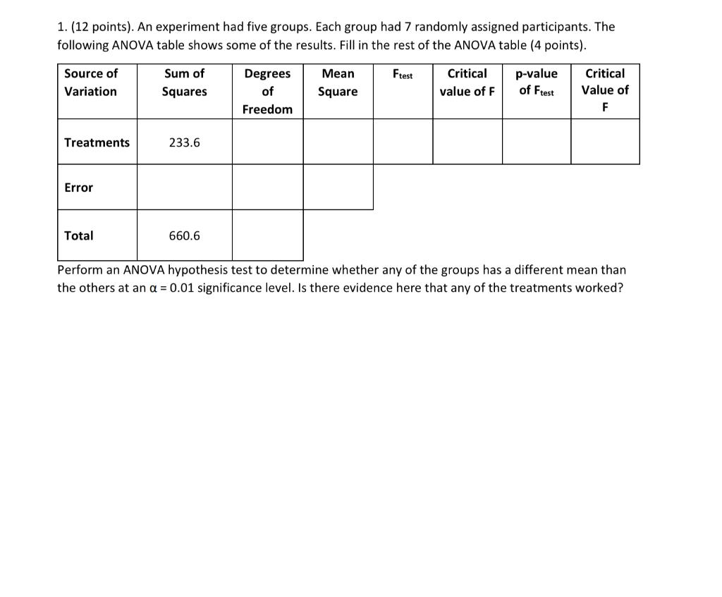 Solved Step 1) The null and alternative hypotheses, written | Chegg.com