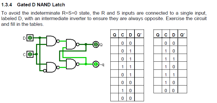 Solved need help filling in the tables | Chegg.com Solved need help filling in the tables | Chegg.com