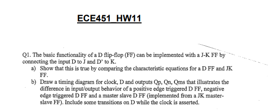 Solved Q1. The basic functionality of a D flip-flop (FF) can | Chegg.com