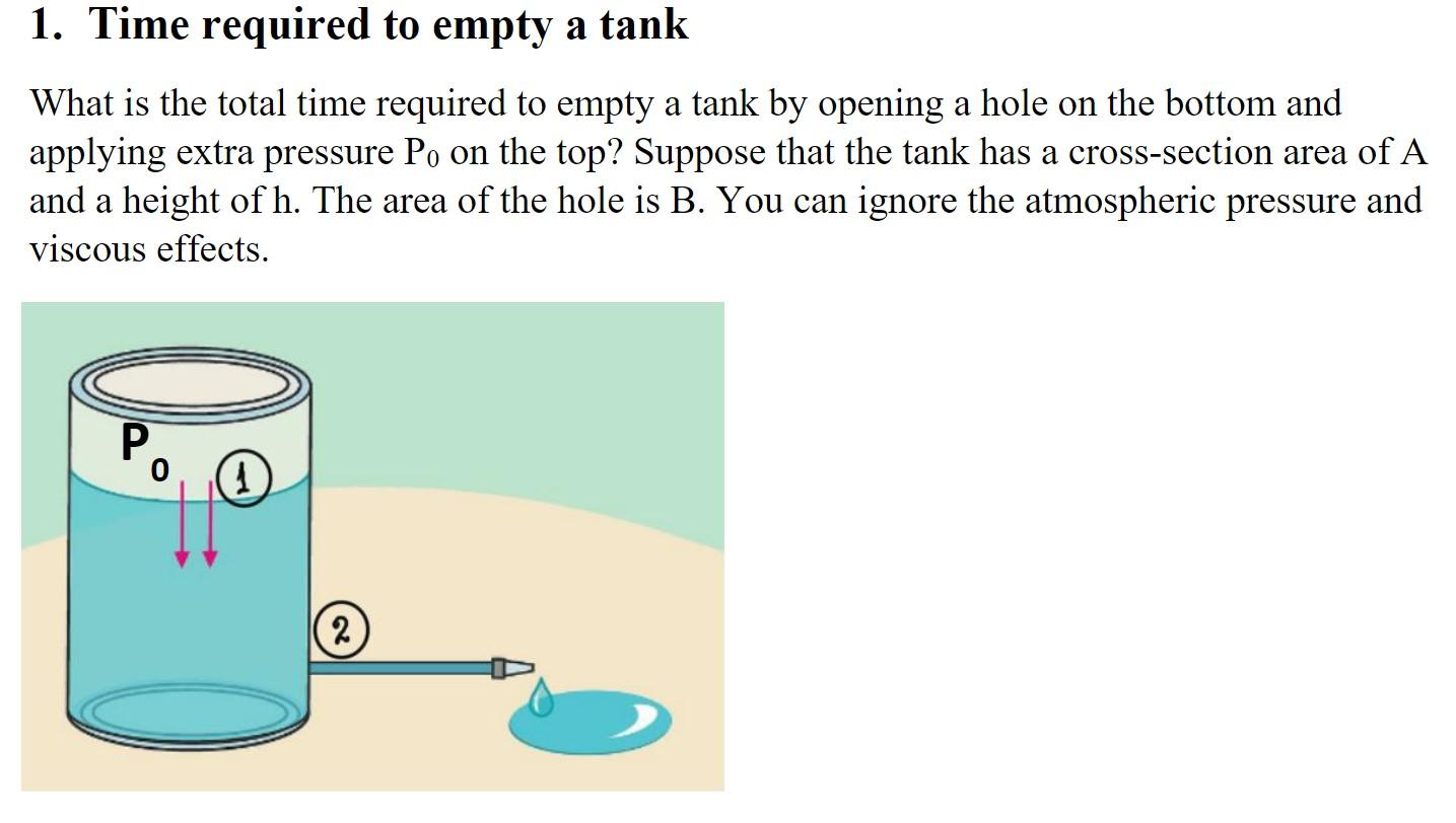 Solved 1. Time required to empty a tank What is the total | Chegg.com