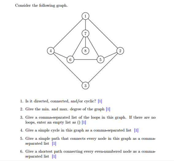 Solved Consider the following graph.Is it directed, | Chegg.com