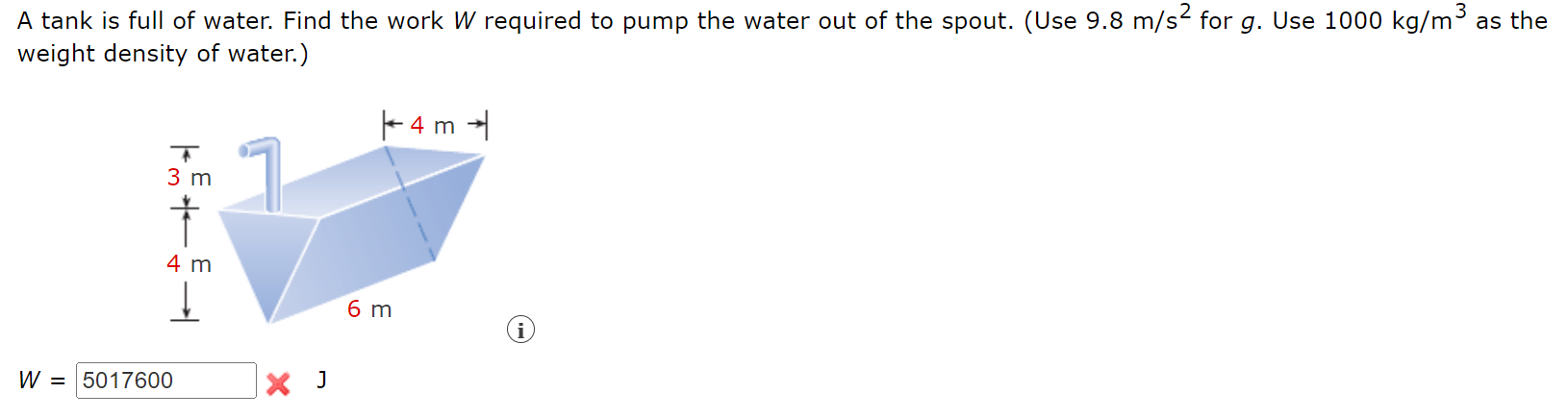 Solved A tank is full of water. Find the work W required to | Chegg.com