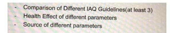 Solved Comparison of Different IAQ Guidelines(at least 3) | Chegg.com