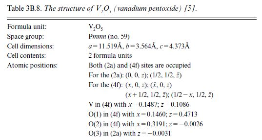 The most highly oxidized form of vanadium is V2O5. | Chegg.com