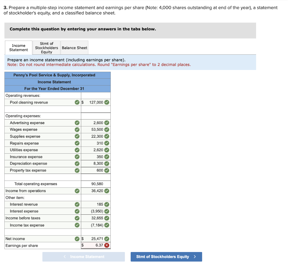 Solved Required information Penny's Pool Service \& Supply, | Chegg.com