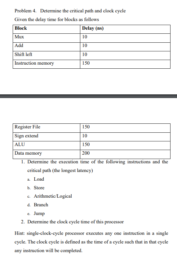 Solved Determine the critical path and clock cycle Given the | Chegg.com