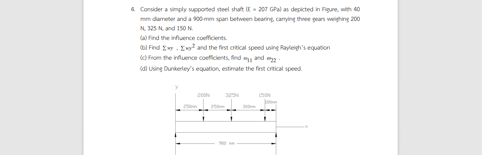 Solved 4. Consider a simply supported steel shaft (E 207 | Chegg.com