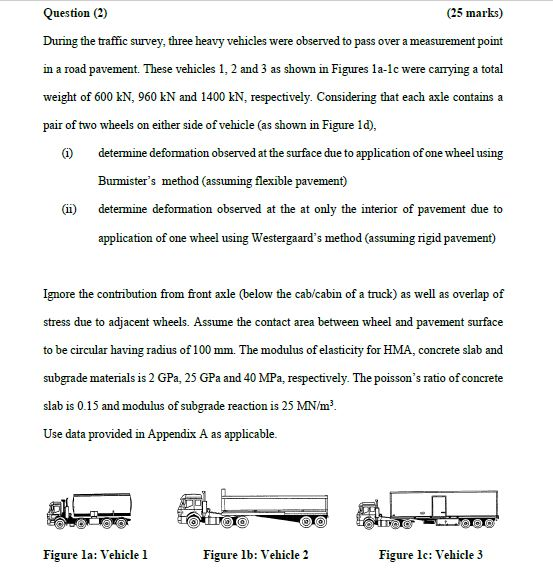Solved Question (1) (10 marks) Explain in detail the | Chegg.com Solved Question (1) (10 marks) Explain in detail the | Chegg.com