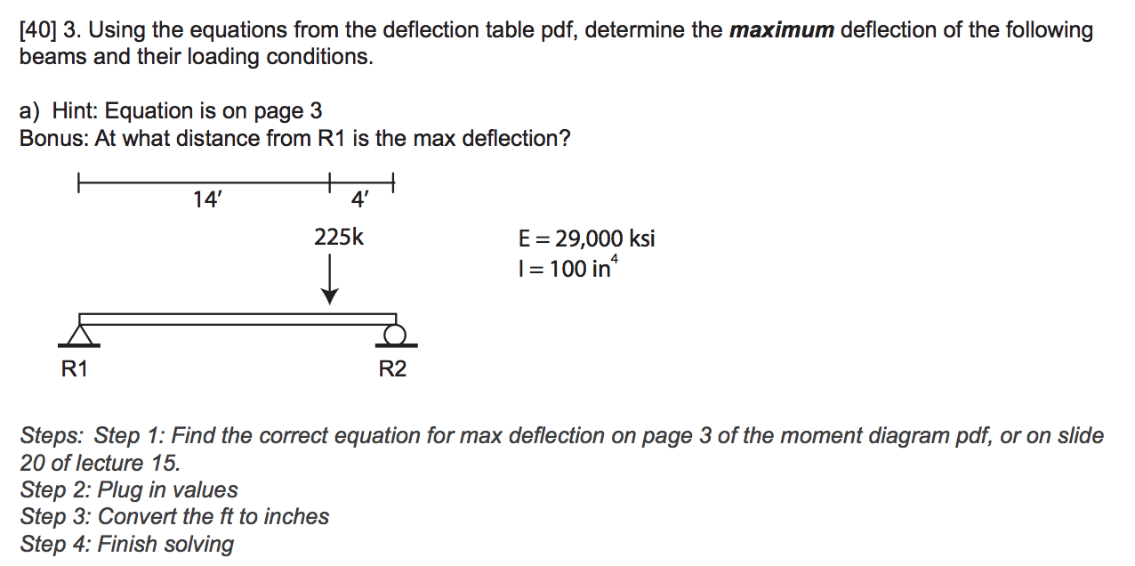 Solved [40] 3. Using the equations from the deflection table | Chegg.com