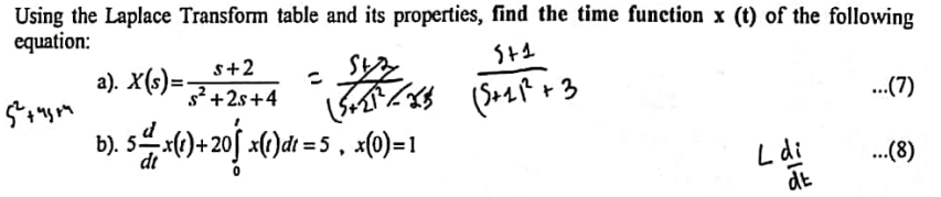Solved St1 Using the Laplace Transform table and its | Chegg.com
