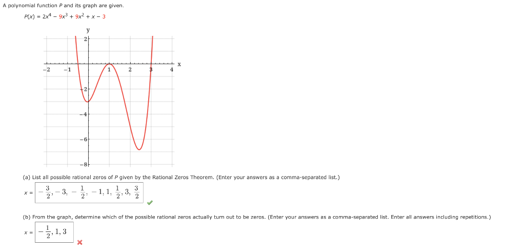 Solved A polynomial function P and its graph are given. P(x) | Chegg.com