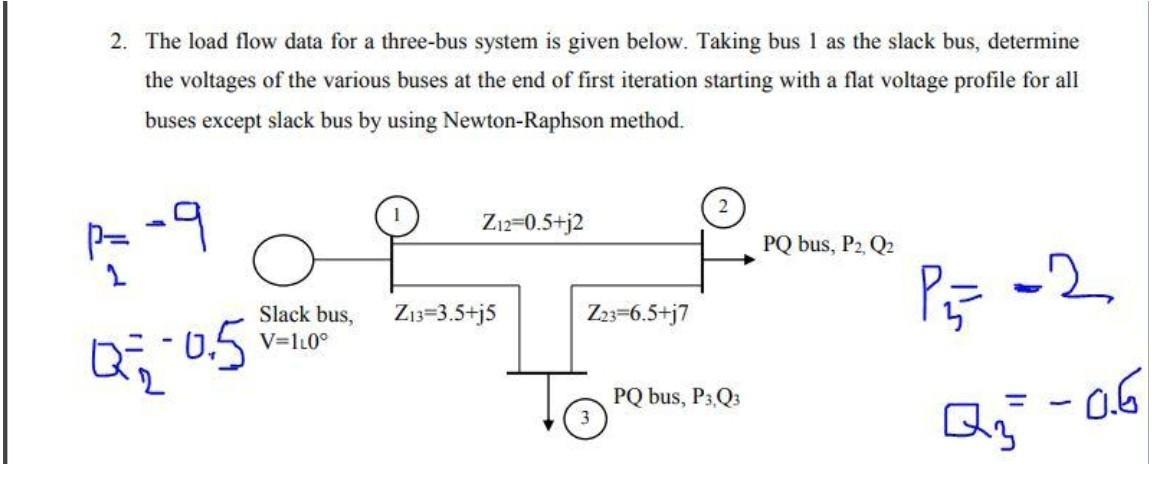 Solved the answer should be using N-R method tell end . All | Chegg.com