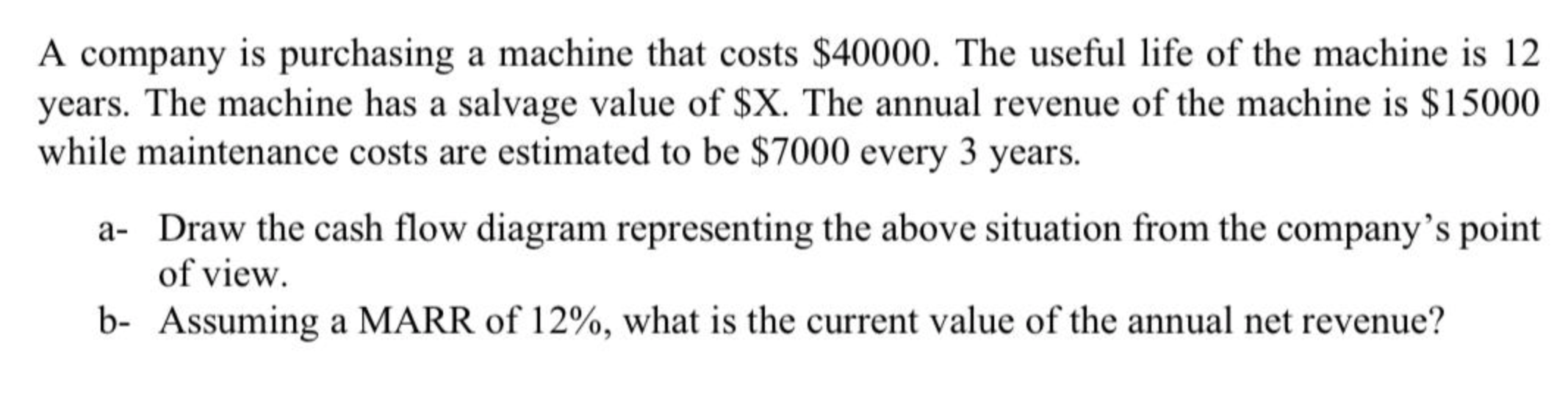 Solved what is the present worth if the salvage value was | Chegg.com