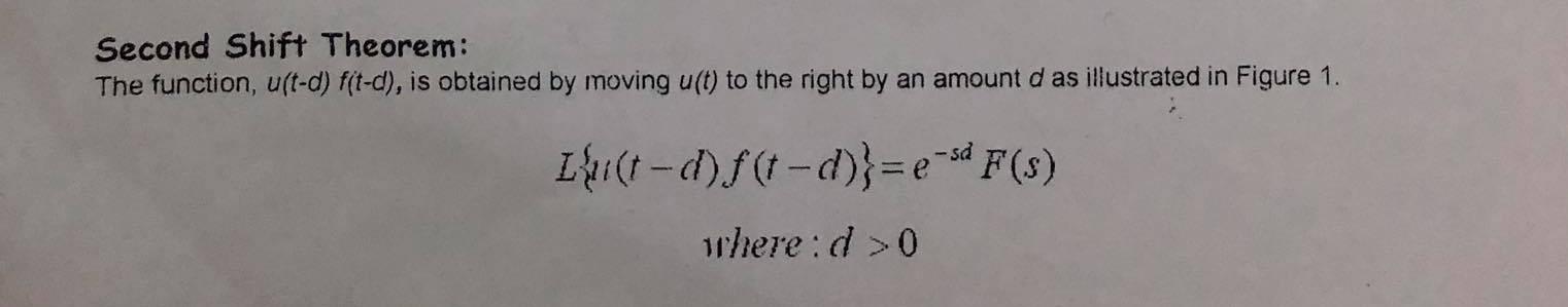 Solved Second Shift Theorem: The function, uſt-d) | Chegg.com
