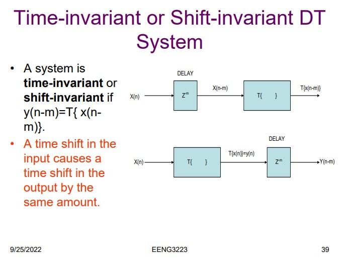 Solved 1. Show that the DT system y[n]=x[n]−x[n−1]+2 is | Chegg.com