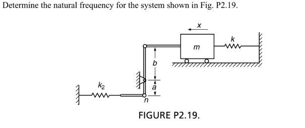 Solved Determine the natural frequency for the system shown | Chegg.com