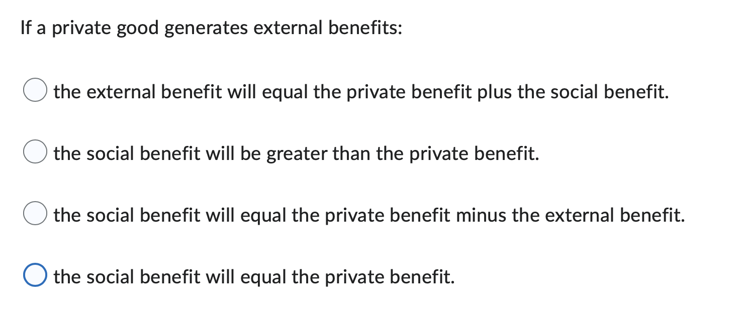 Solved If a private good generates external benefits: the | Chegg.com