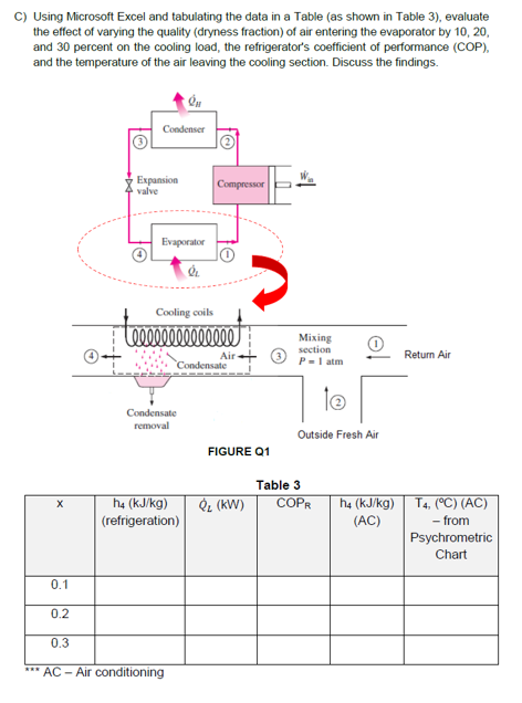 Solved C) Using Microsoft Excel and tabulating the data in a | Chegg.com