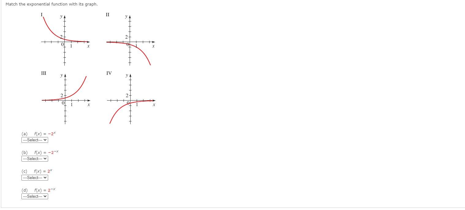 Solved Match the exponential function with its graph. པ་ལ་ | Chegg.com