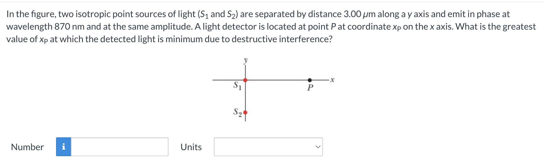 In the figure, two isotropic point sources of light | Chegg.com