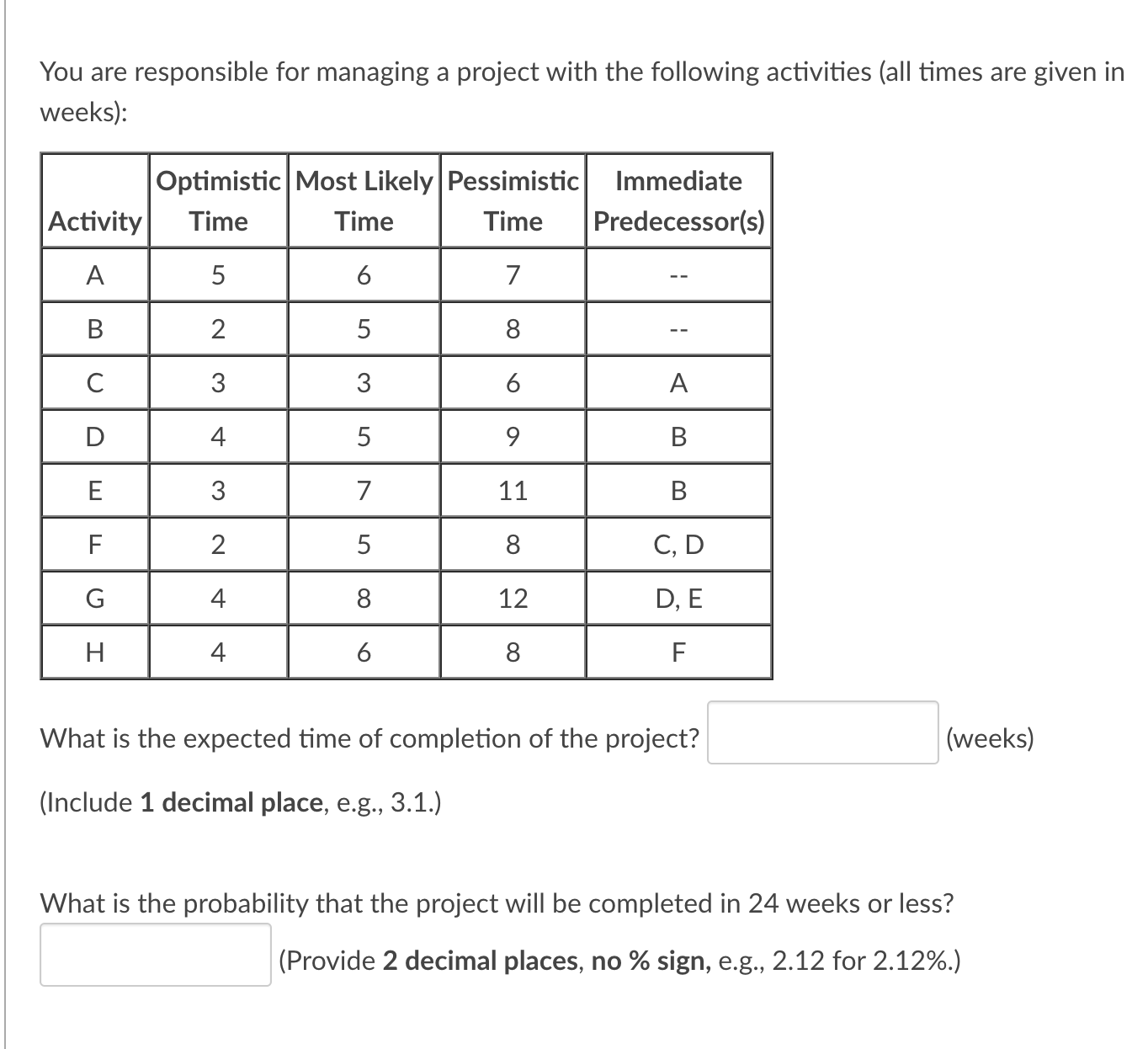 Solved You are responsible for managing a project with the | Chegg.com