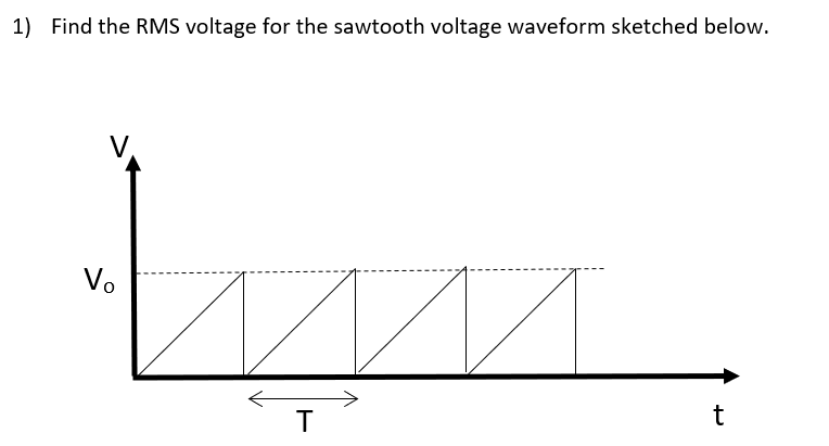 Solved 1) Find the RMS voltage for the sawtooth voltage | Chegg.com