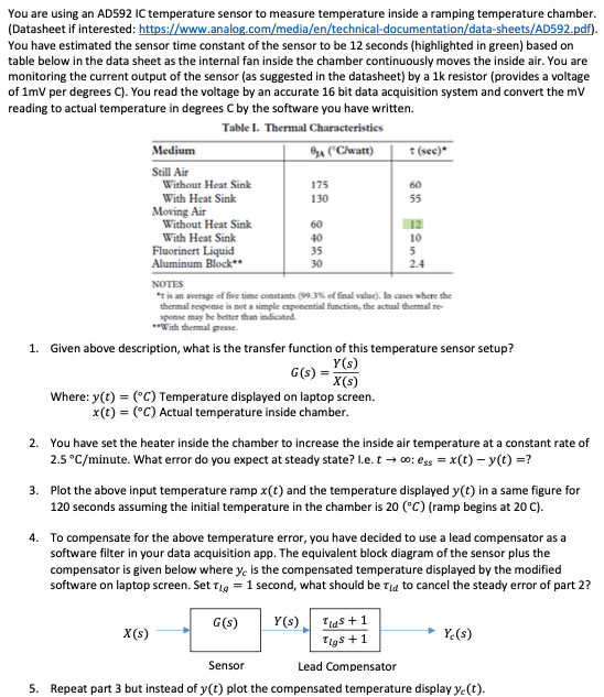 175 60 130 10 40 35 30 2.4 You are using an AD592 IC | Chegg.com