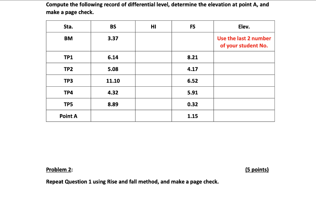Solved Compute the following record of differential level, | Chegg.com