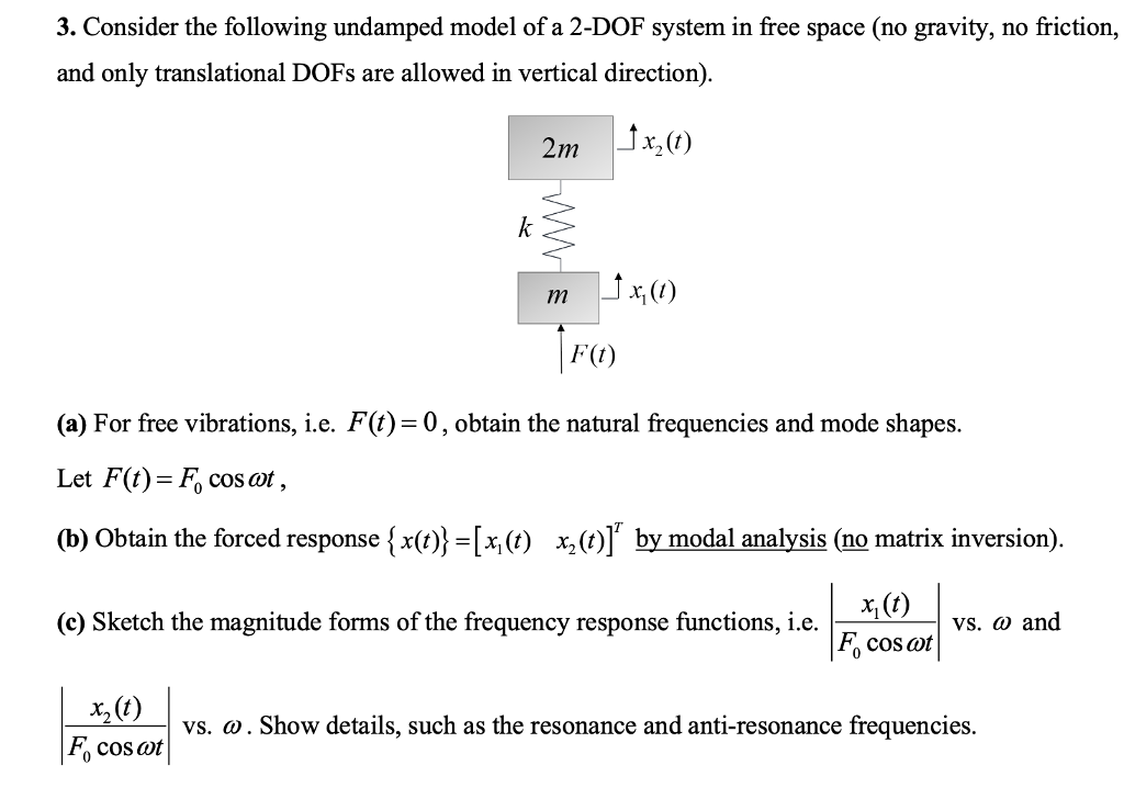 Solved 3. Consider the following undamped model of a 2-DOF | Chegg.com
