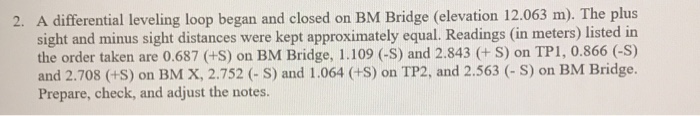 Solved 2. A differential leveling loop began and closed on | Chegg.com