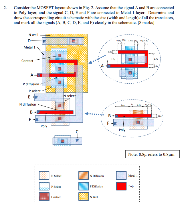 Solved 2. Consider the MOSFET layout shown in Fig. 2. Assume | Chegg.com