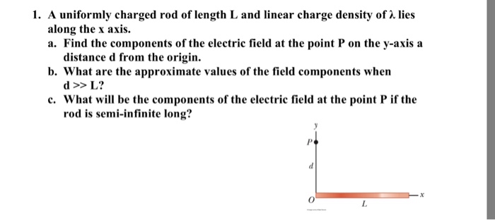 Solved A uniformly charged rod of length L and linear charge | Chegg.com