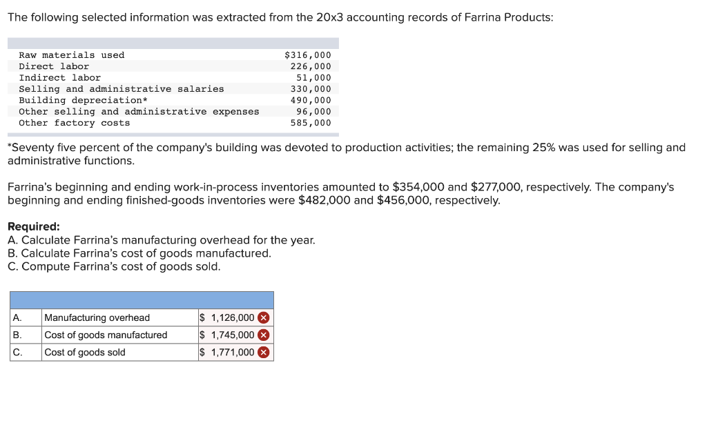 [Solved]: The following selected information was extracted