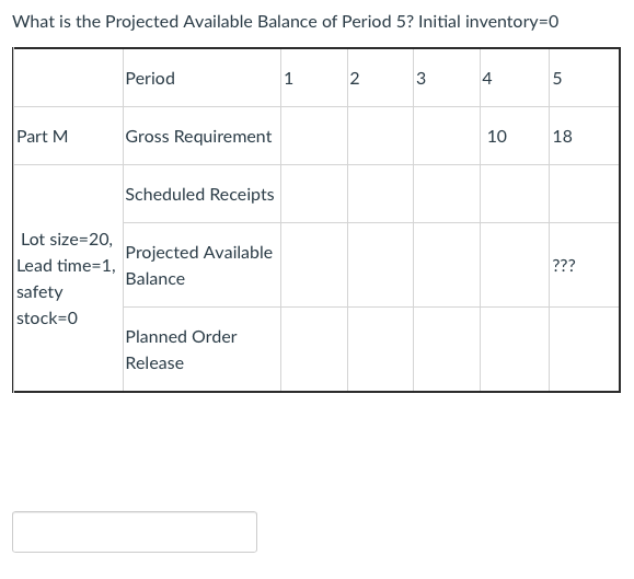 Solved What is the Projected Available Balance of Period 5? | Chegg.com