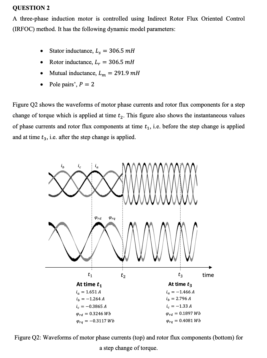 A Three Phase Induction Motor Is Controlled Using