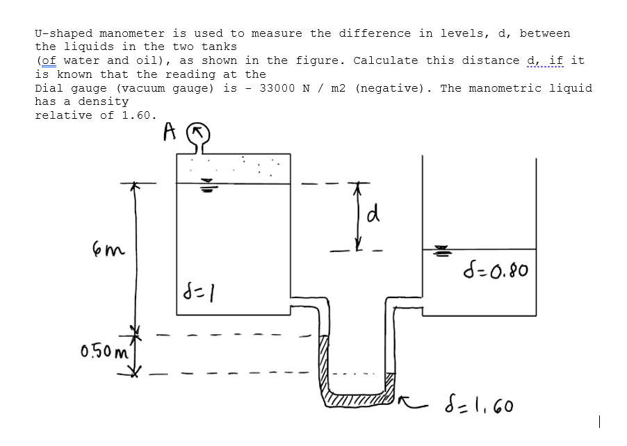 Solved U-shaped manometer is used to measure the difference | Chegg.com