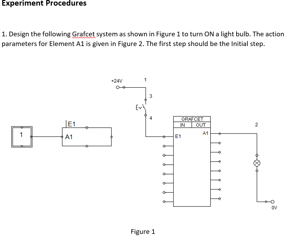 Solved Experiment Procedures 1. Design the following Grafcet | Chegg.com