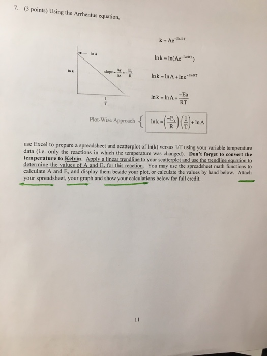 Solved Create a scatter plot of ln(k) vs 1/T using run 6-9 | Chegg.com