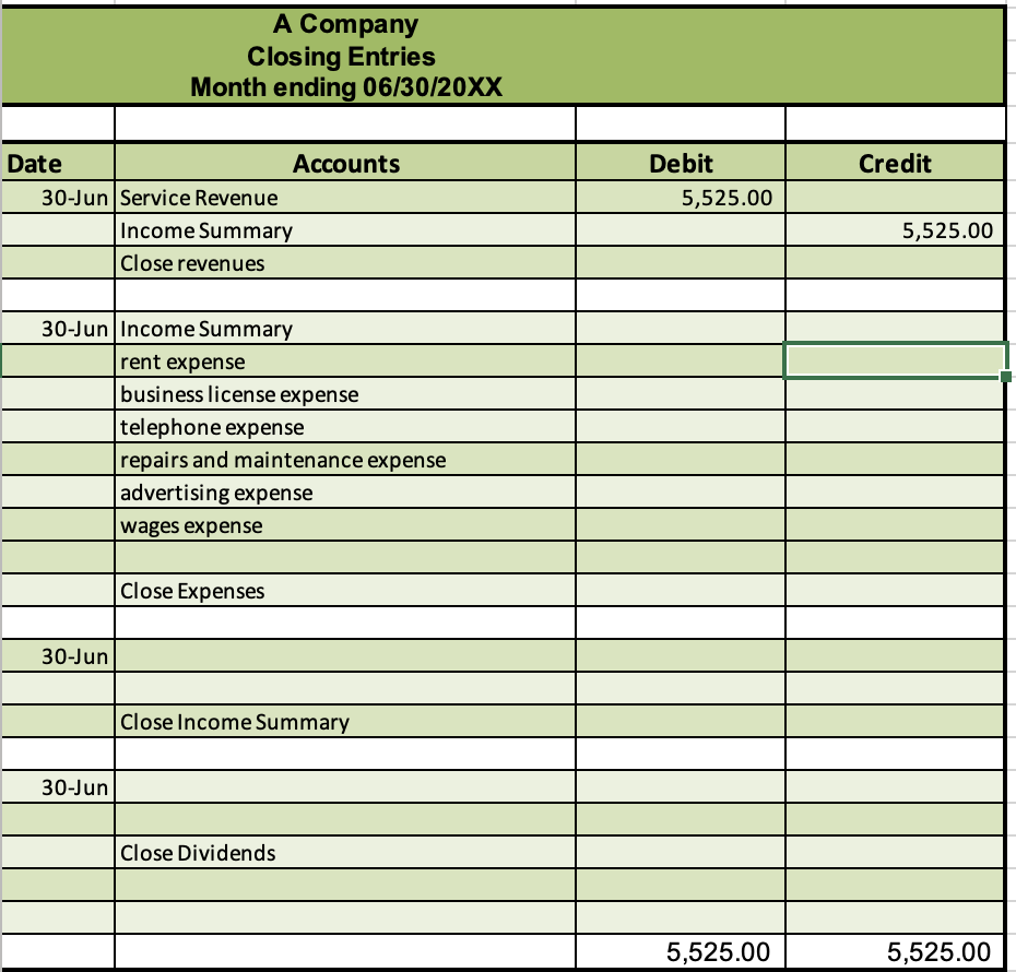 Solved Acc 201 Accounting Data Appendix The Following Events